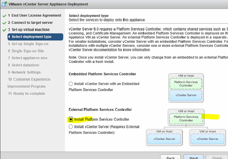 VMware VCSA install and configure step by step – CLOUD VM Knowledge Base